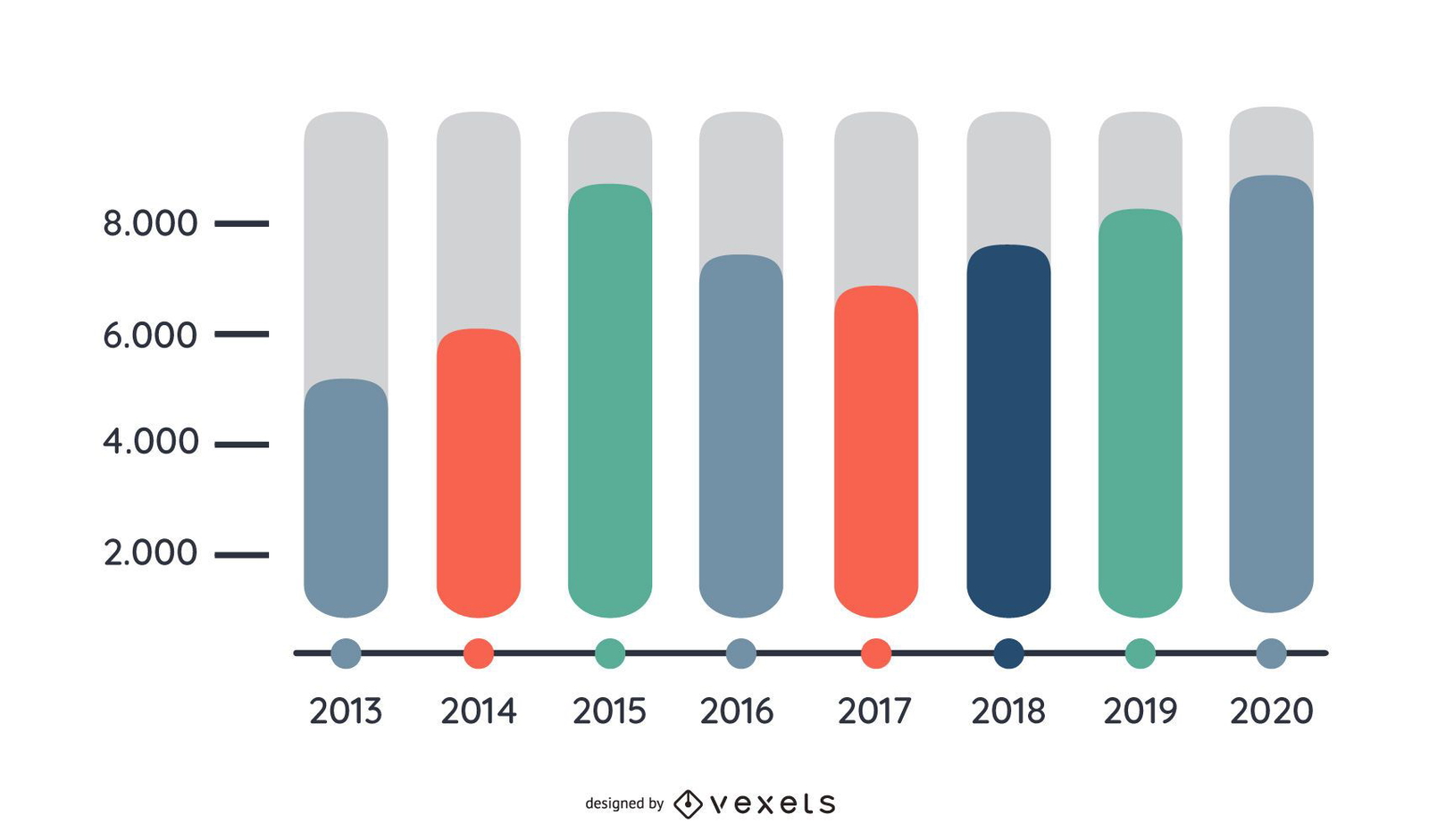 Round Corner Strip Graph Infographic Vector Download
