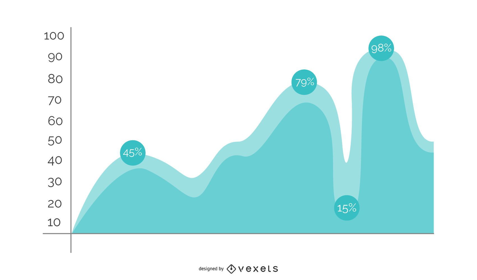 Business Wave Chart Design Vector Download