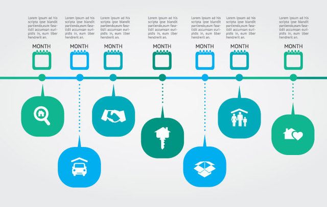 Real Estate Timeline Vector Download