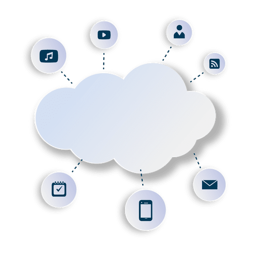 Multimedia cloud computing - Transparent PNG & SVG vector file
