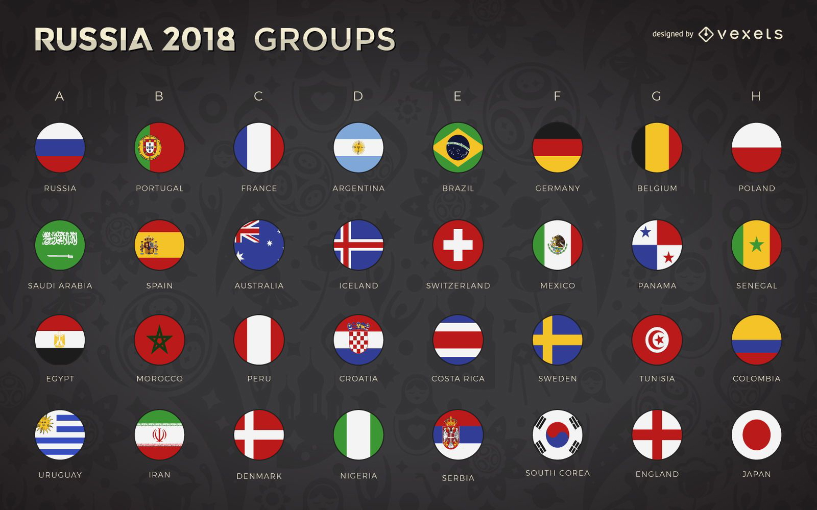 Rusia 2018 Grupos Mundiales Y Banderas Descargar Vector
