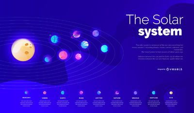 Plantillas Y Fondos De Powerpoint Del Sistema Solar Para Su Plantillas