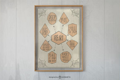 Reiki Benefits Poster Design Vector Download