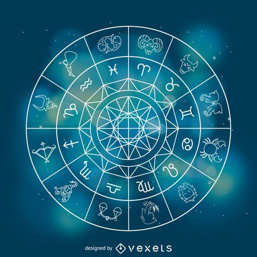 Zodiac Signs